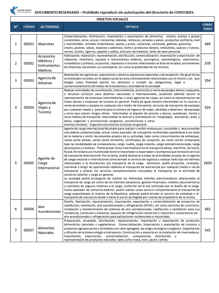 Actividades Comerciales y Servicios Diversos | PDF | Ingenieria ...