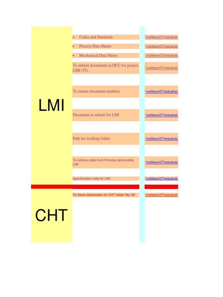 Codes and Standards Process Data Sheets Mechanical Data Sheets To ...
