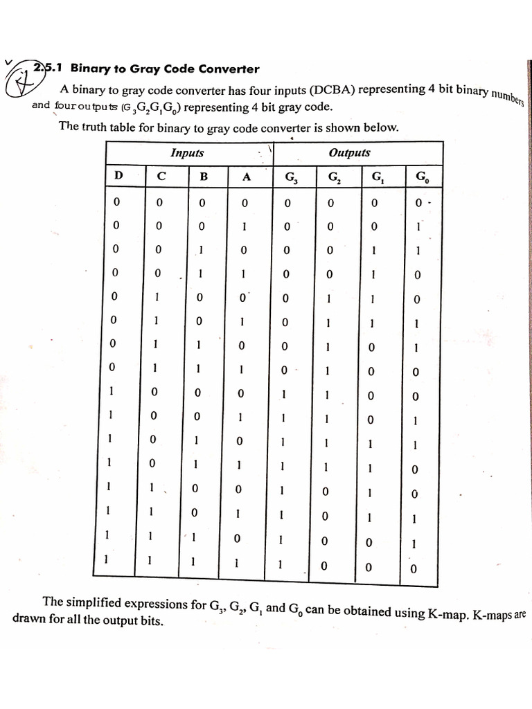 Dlc Unit 2 Notes | PDF