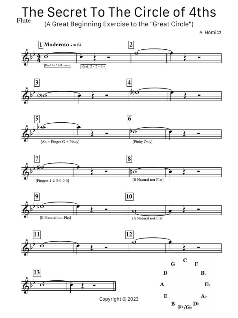 The Secret To The Circle of 4ths | PDF