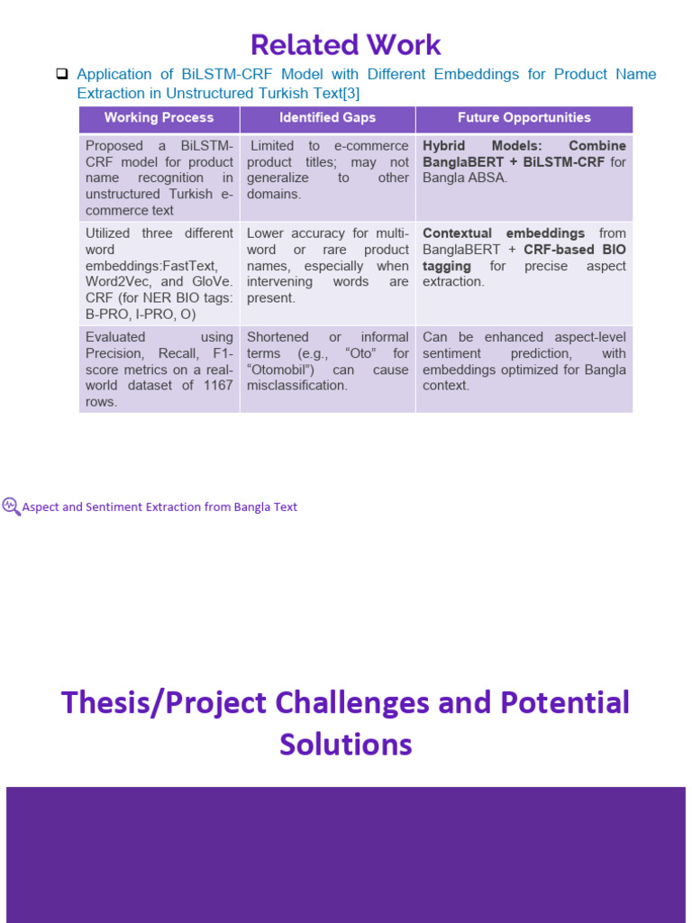 Pre Defense Presentation Jitu-10-13 | PDF | Applied Mathematics ...