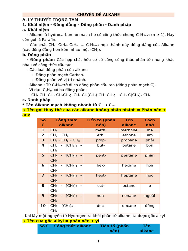 Chuyên Đề Alkane - File Đề | PDF