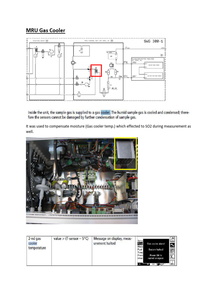 MRU Gas Cooler | PDF