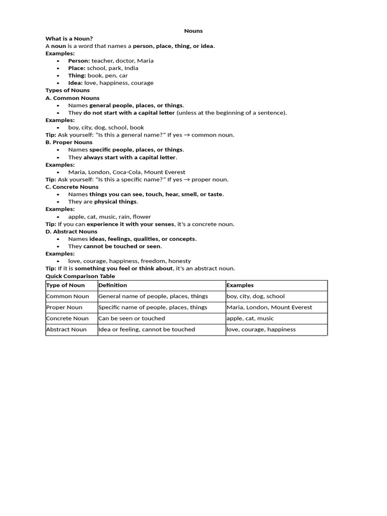 Nouns Common and Proper, Abstract and Concrete | PDF