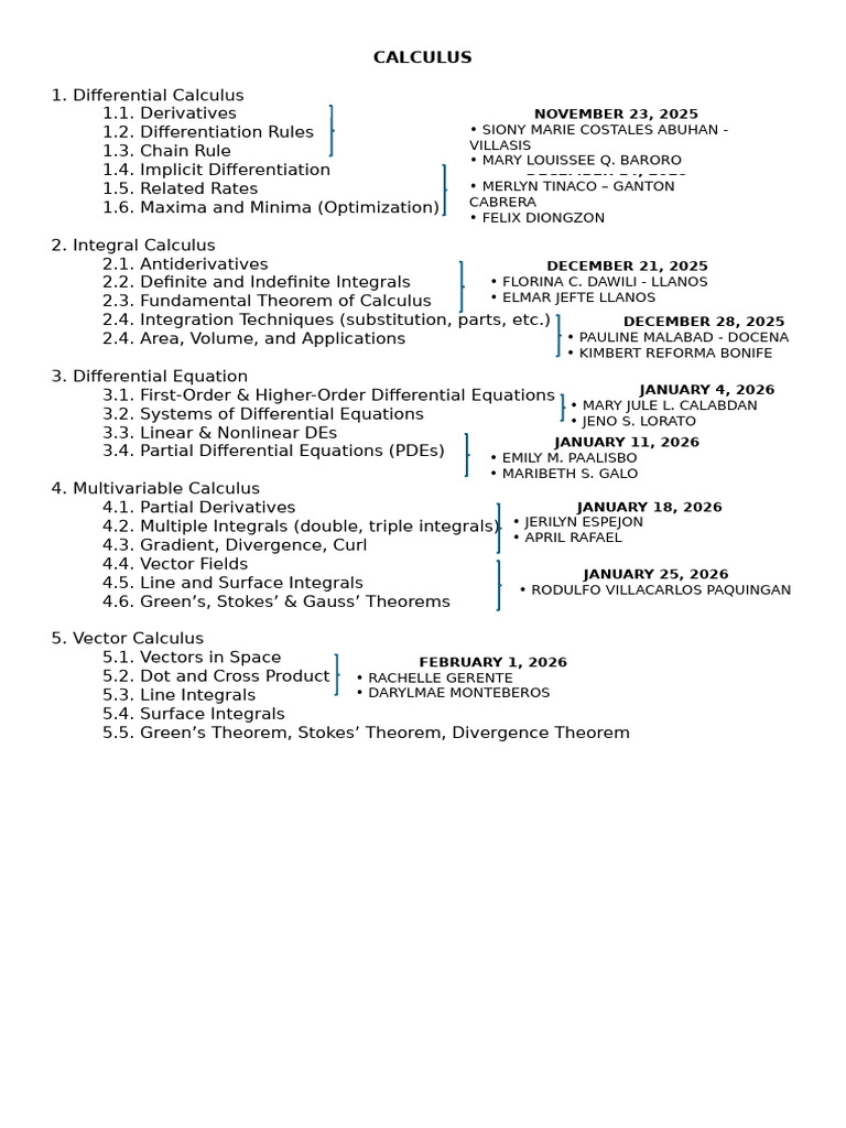 Comprehensive Calculus Guide 2025-2026 | PDF | Integral | Calculus