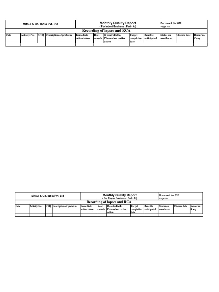Monthly Quality Report-Format | Receipt | Risk Assessment | Free 30-day ...
