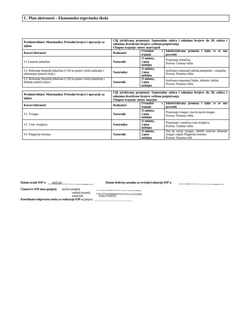 Plan Za Iop | PDF