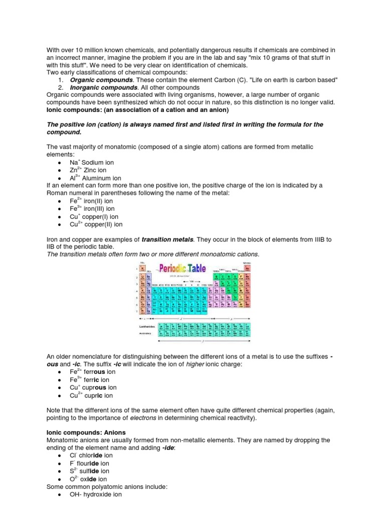 How To Name Anions and Cations | PDF | Ion | Chloride