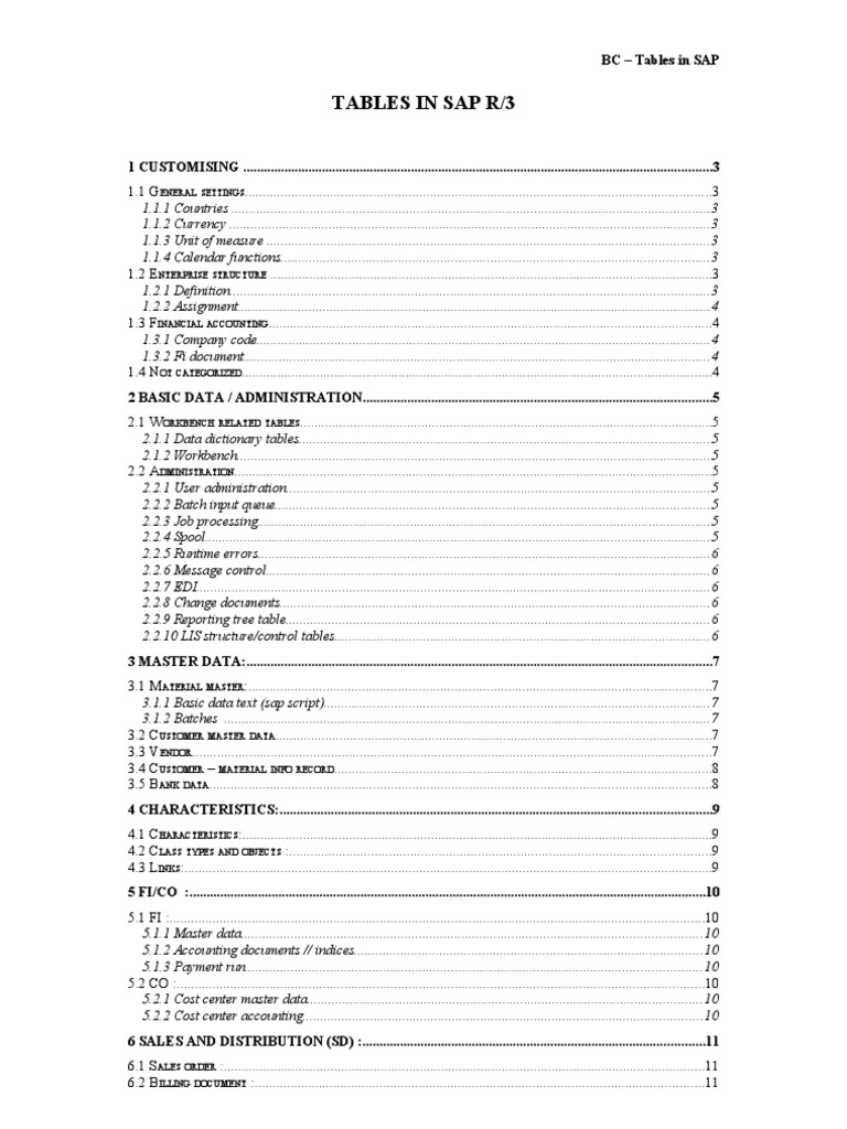 Tables in SAP R3 | PDF | Electronic Data Interchange | Computing