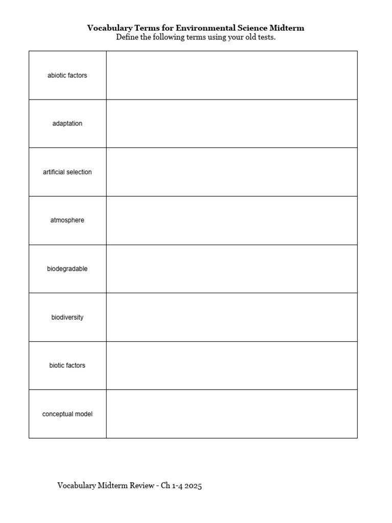 Vocabulary Midterm Review - CH 1-4 2025 | PDF