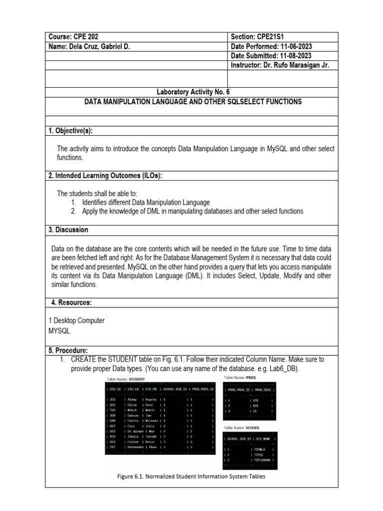 CPE 202 Laboratory Activity 6 - DML and Other SQL Select Function (Dela ...
