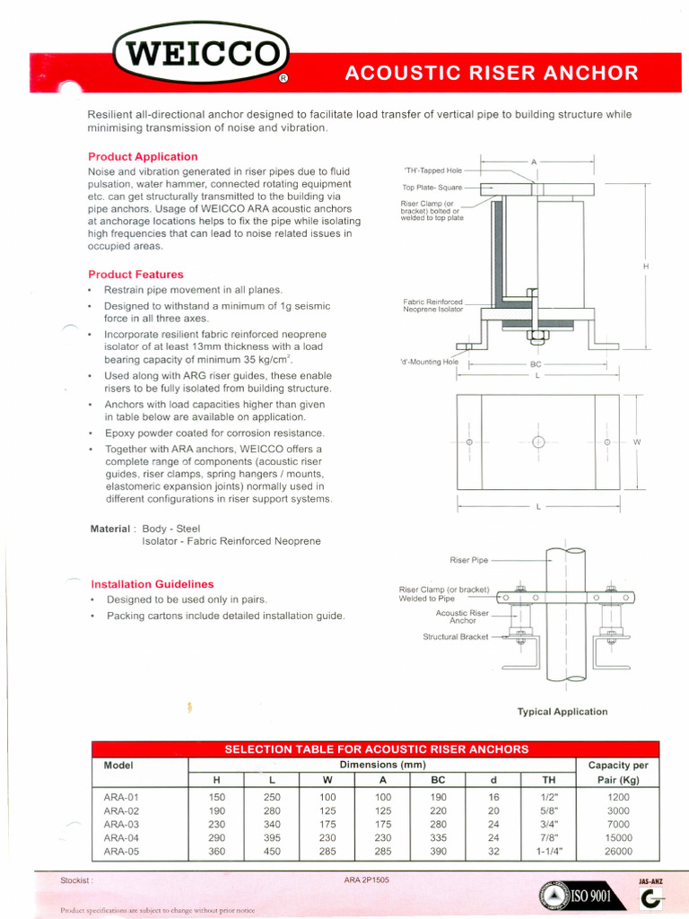 Acoustic Riser Anchor | PDF