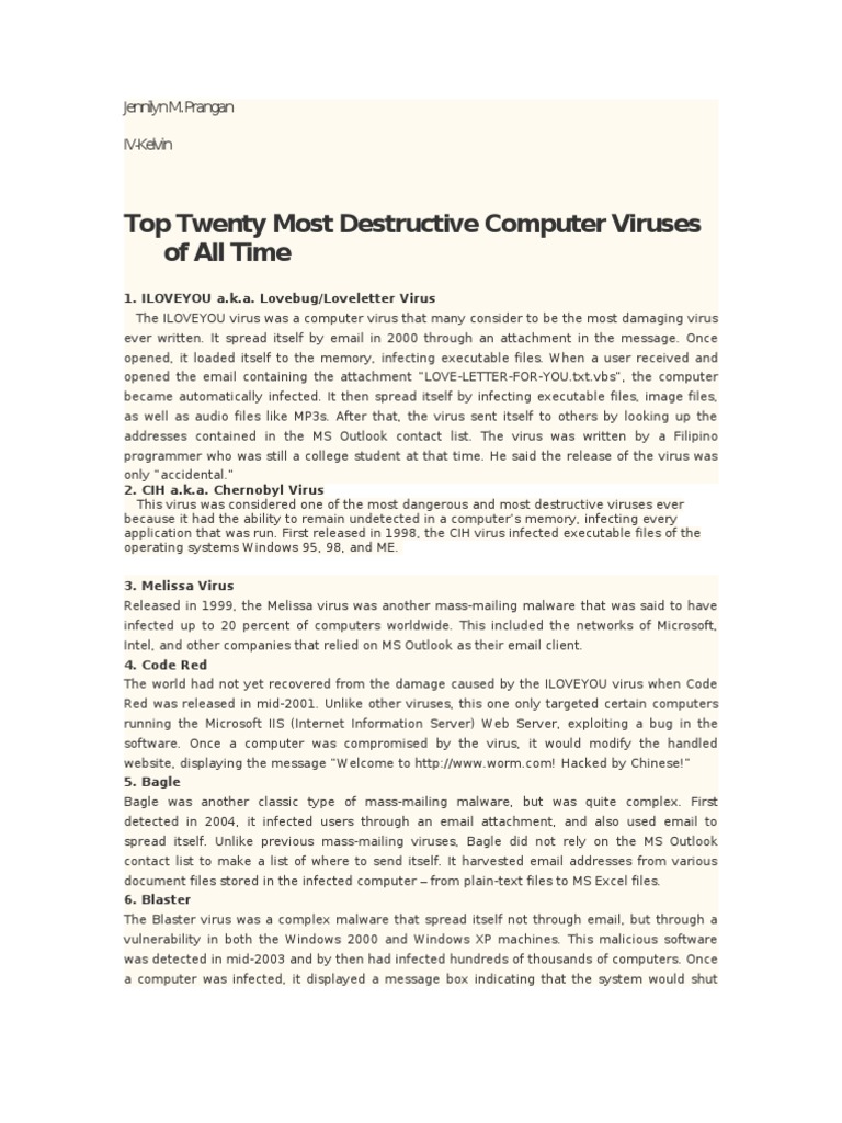 Top Twenty Most Destructive Computer Viruses of All Time: Jennilyn M ...