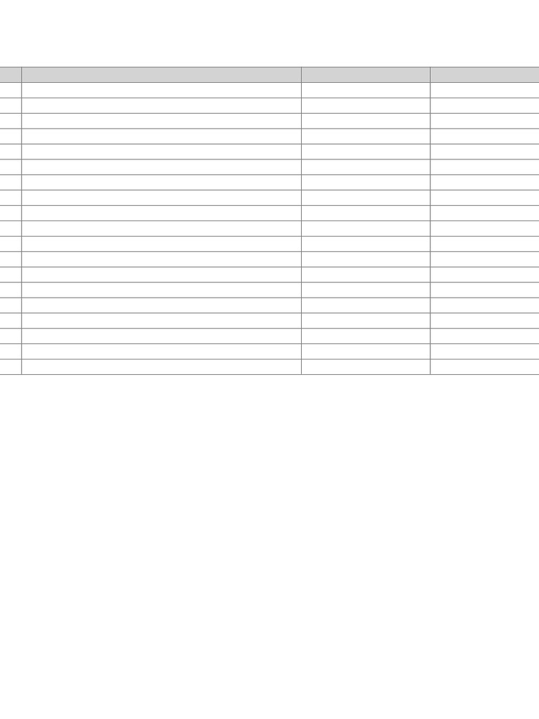 Coaching Institute Evaluation Table | PDF
