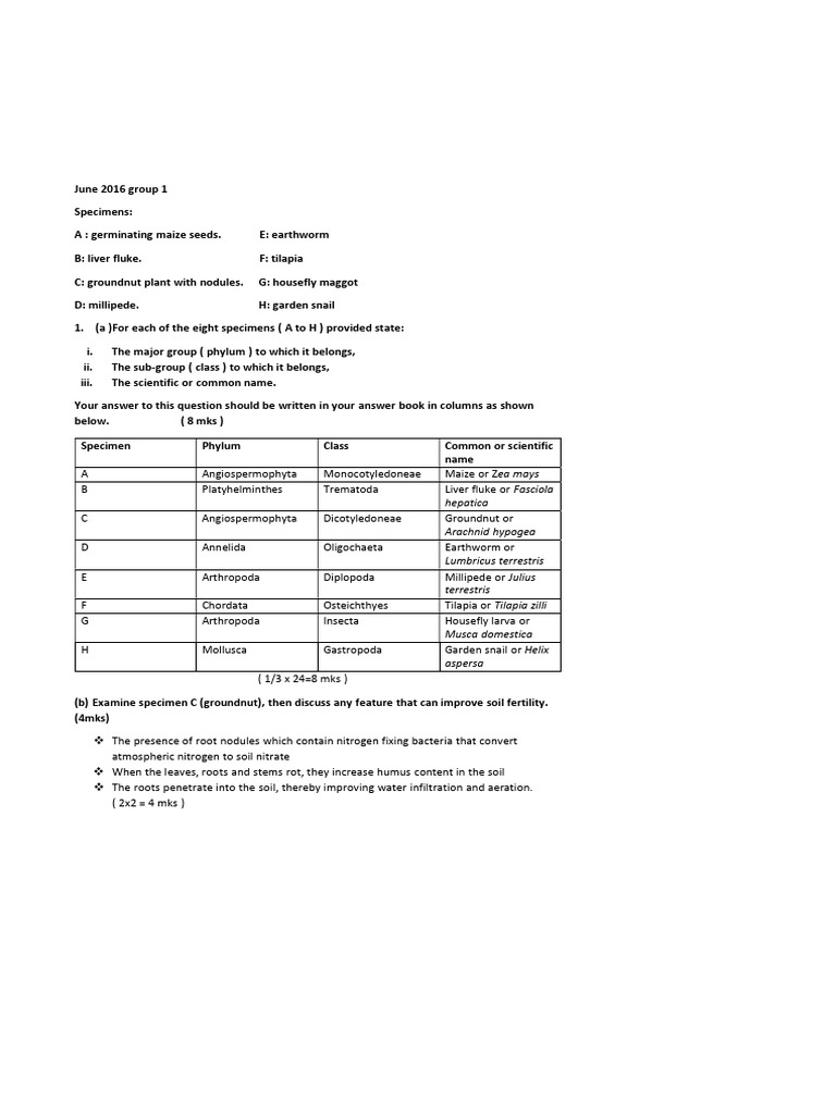 A Level Past Paper 3 Questions With Answers | PDF | Soil | Leaf