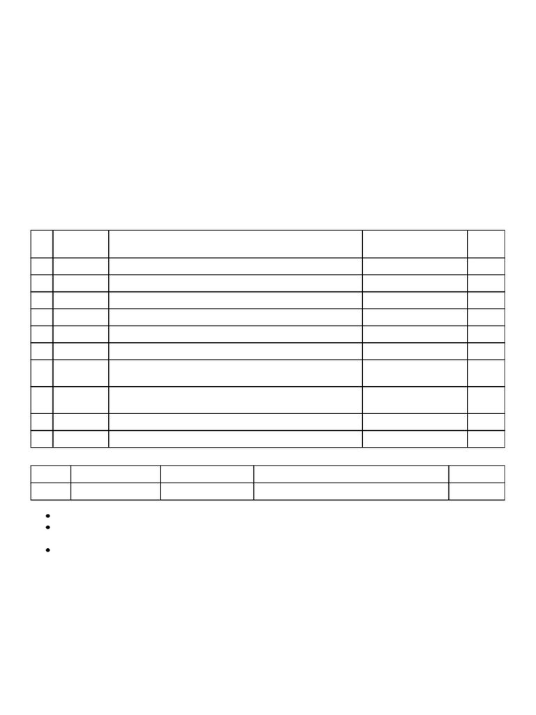 Student Exam Form Report | PDF | Electronics