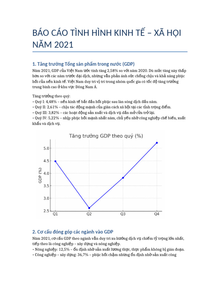 Gdp 2021 | PDF