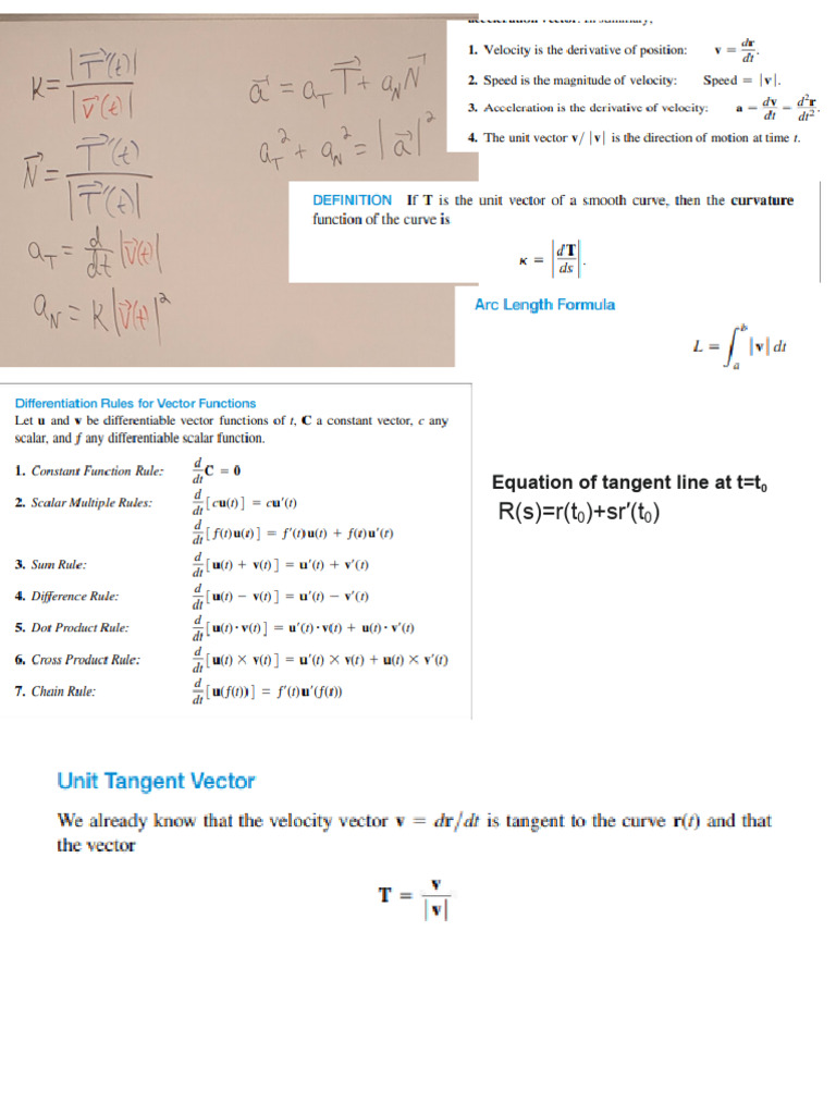 Math Test 1 Cheatsheet | PDF