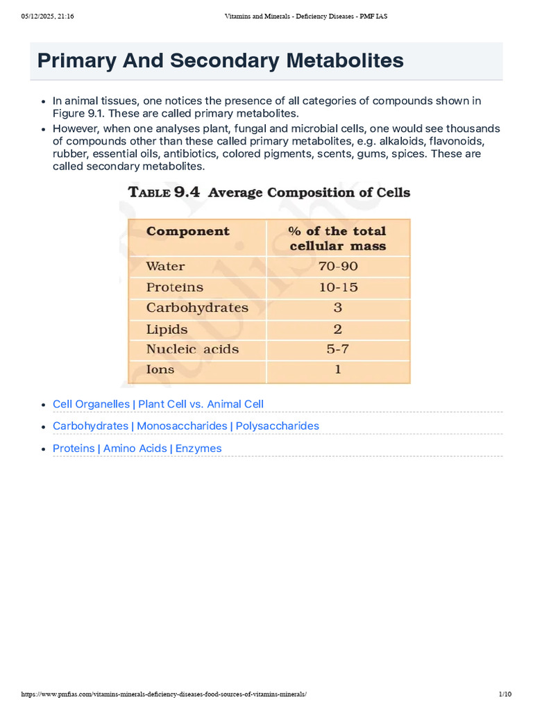 Vitamins and Minerals: Functions & Deficiencies | PDF | Vitamin | Nutrients
