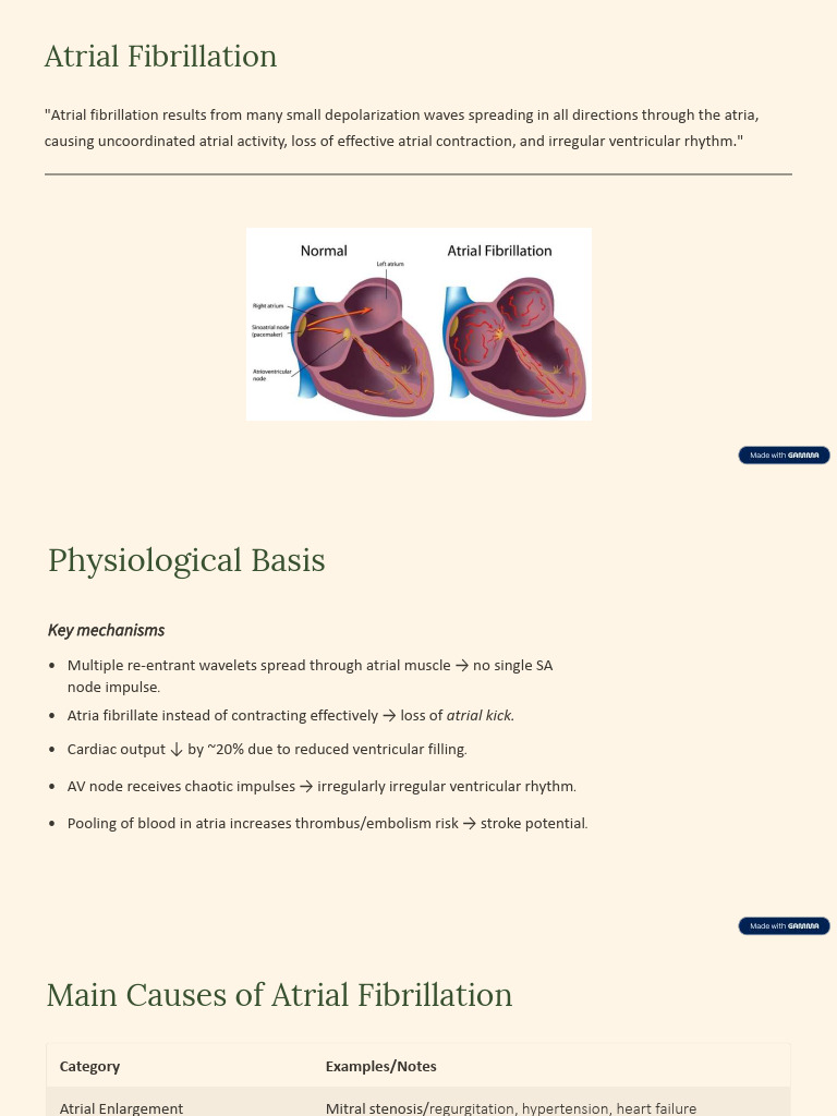 Atrial Fibrillation | PDF