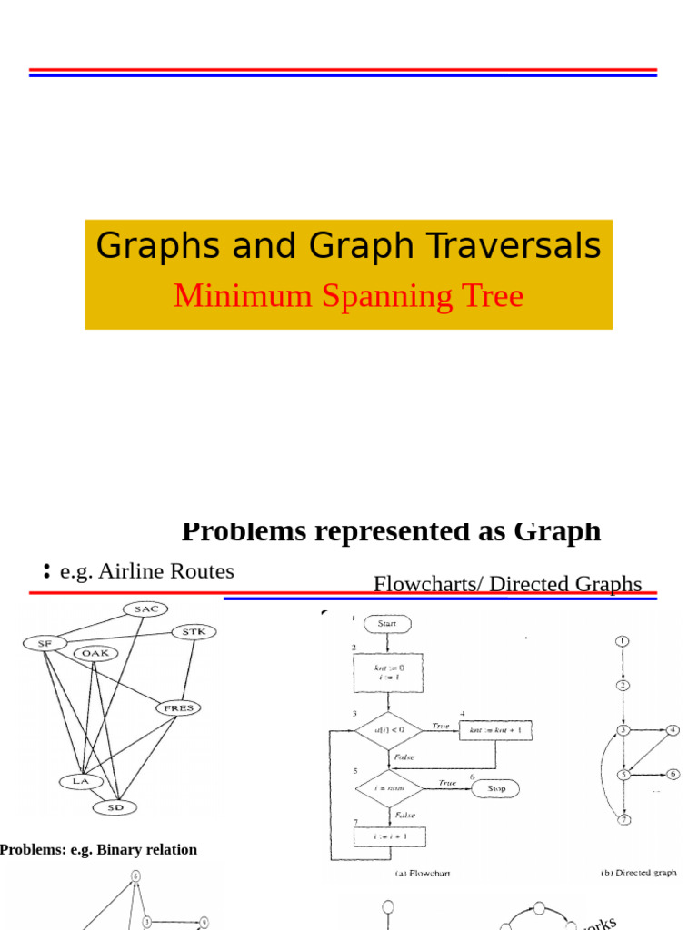 16 -Minimum Spanning Tree | PDF | Applied Mathematics | Computational Problems