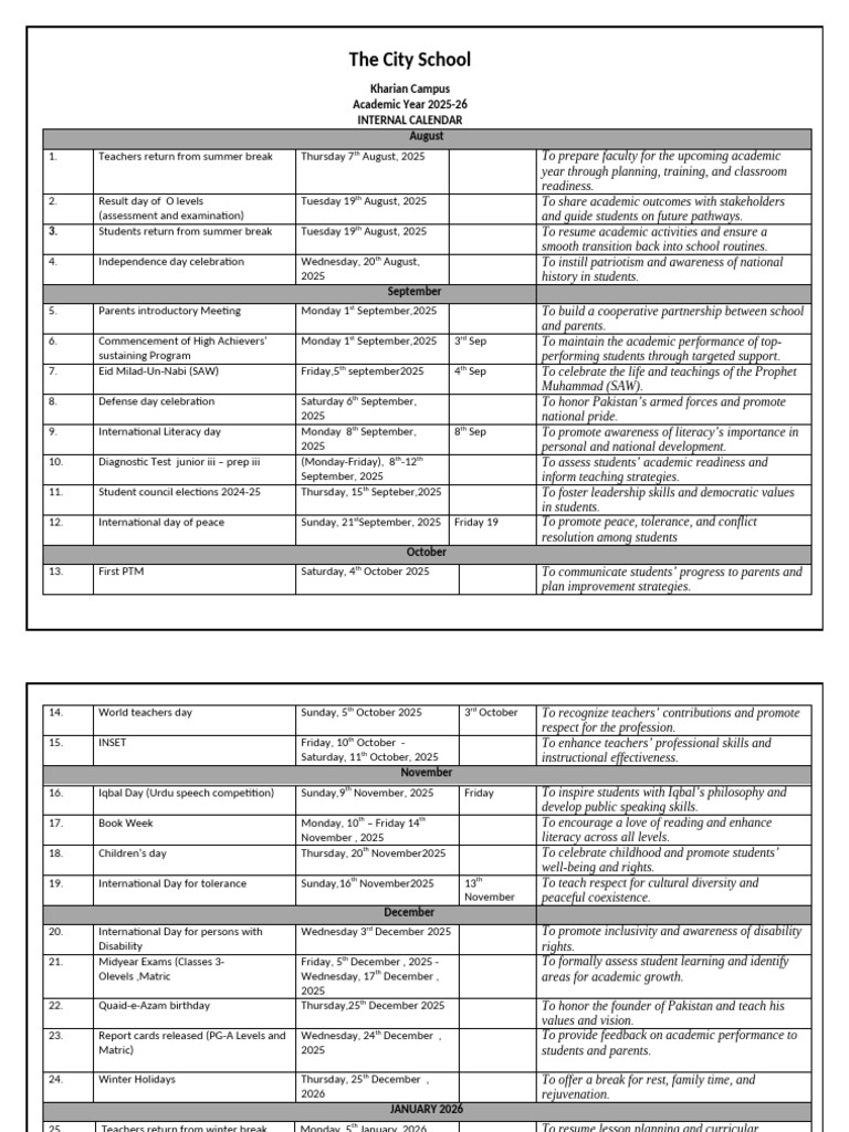 Internal Calendar 25-26 | PDF | Learning