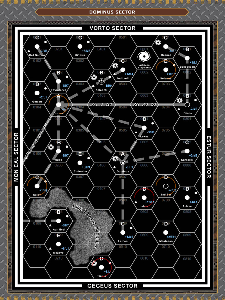 Astrogation Dominus | PDF