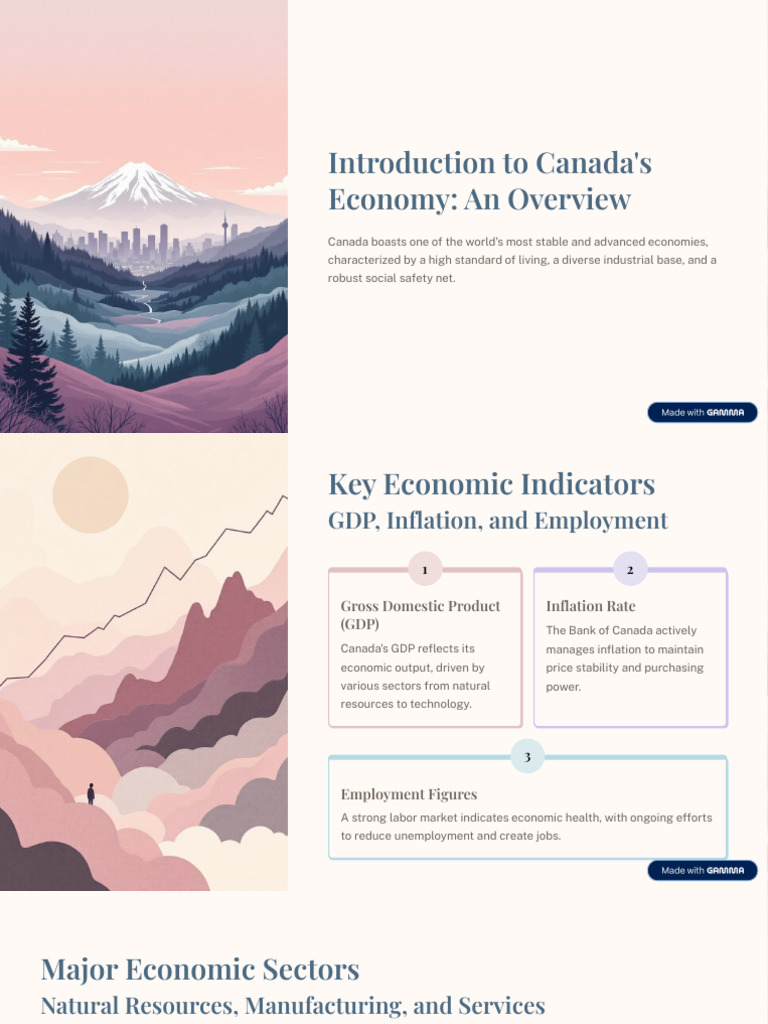 Introduction To Canadas Economy An Overview | PDF