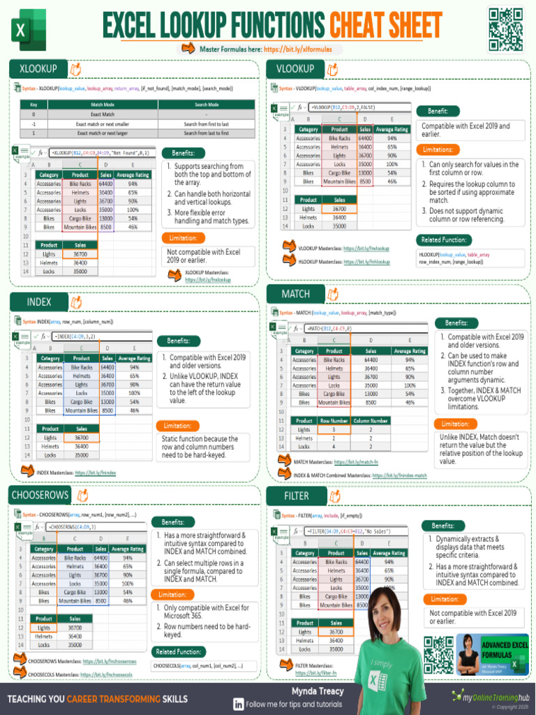 Excel Lookup Functions Cheatsheet | PDF | Data Management | Computer Engineering