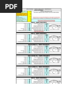 TABELA - Chavetas - Paralelas | PDF