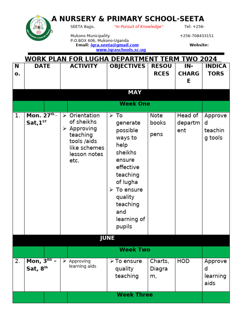 Subject Head Workplan For Lugha 2024 | PDF | Learning