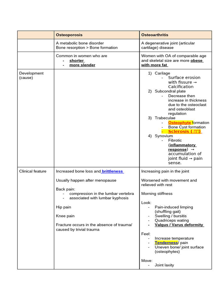 Geri | PDF | Bone | Joint