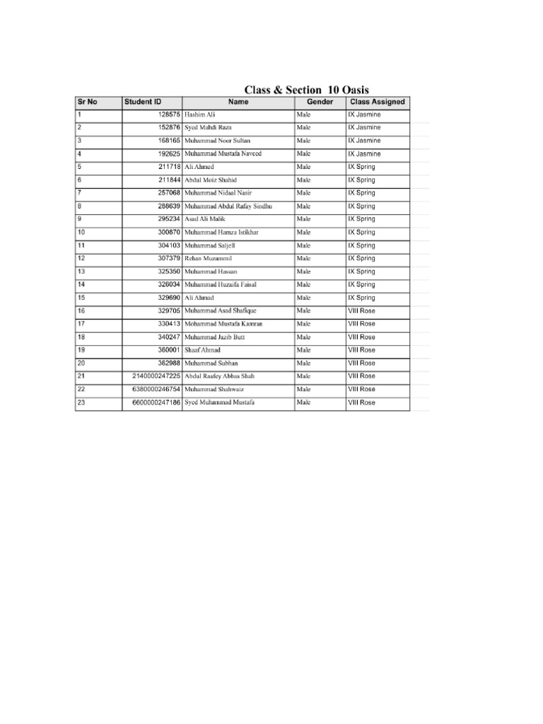 Seating Plan 10 Oasis | PDF