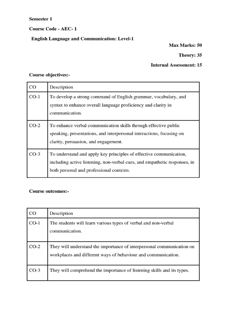 Aec English Syllabus Pdf