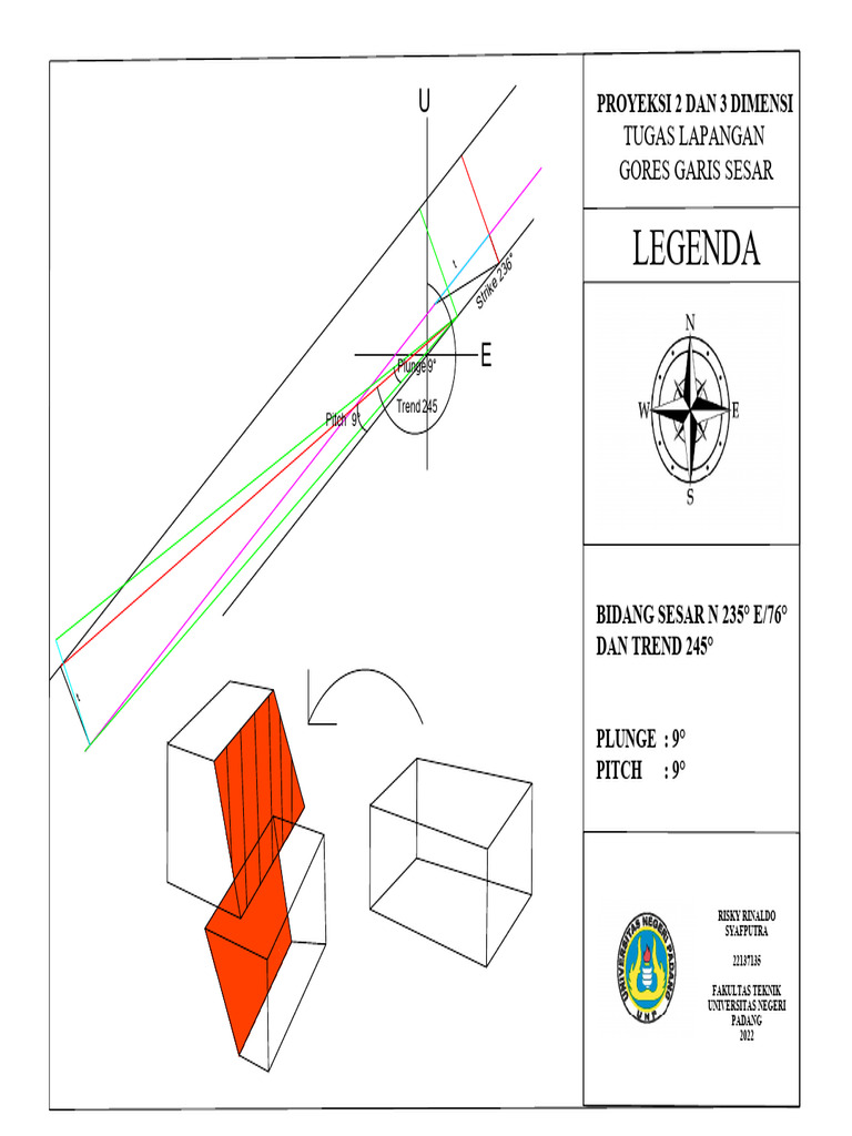 Tugas Garis Sesar (Lapangan) | PDF