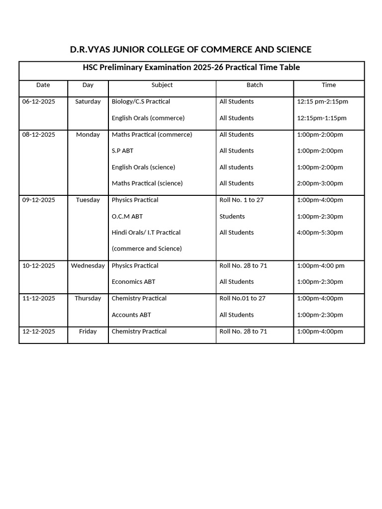 Practicals Time Table 25-26 | PDF