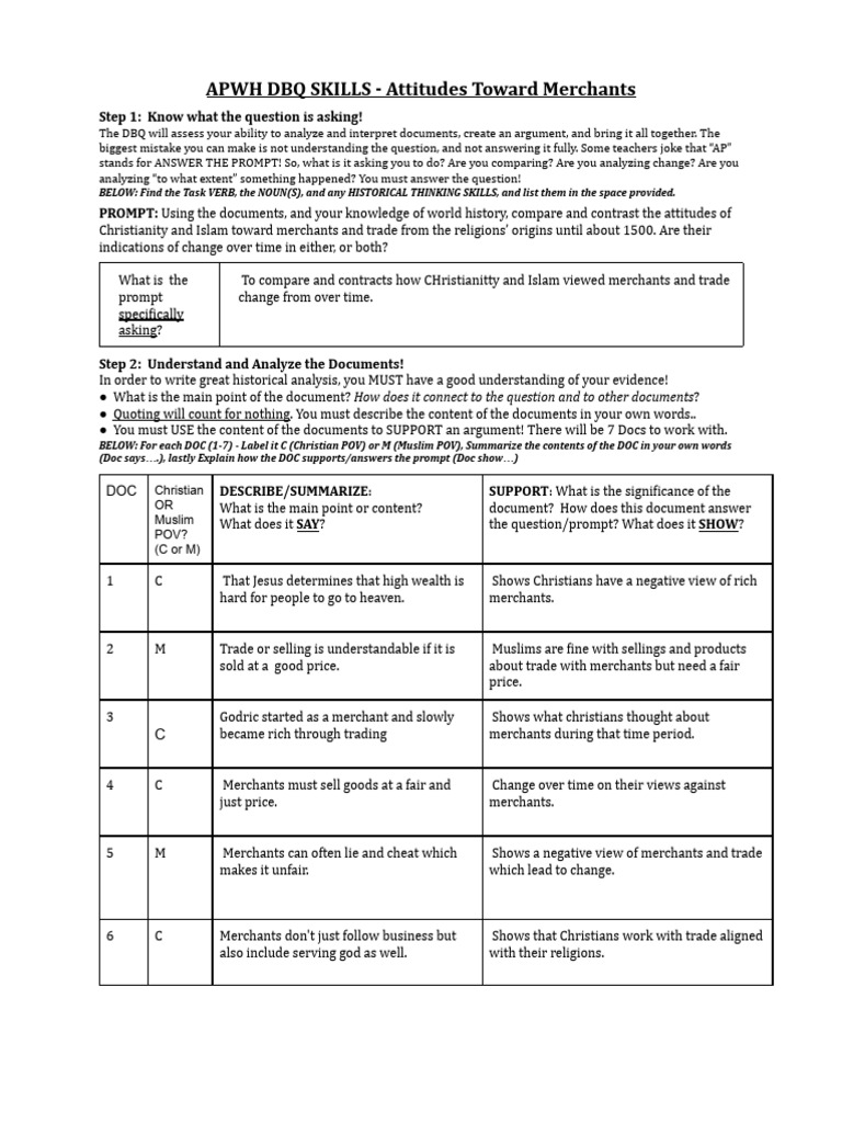 Kayden 's Attitudes Toward Merchants DBQ Skills | PDF | Christianity ...
