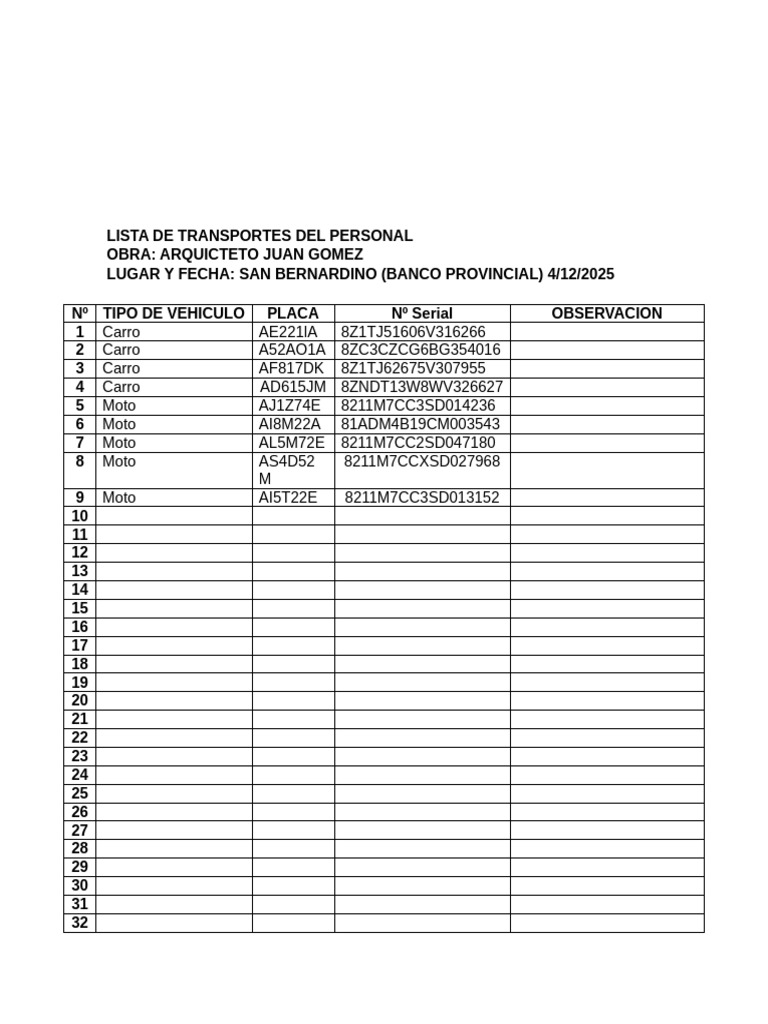 Lista de Transporte Personal | PDF