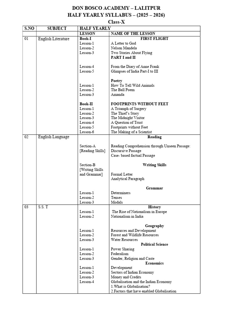 Don Bosco Academy Class X Half-Yearly Syllabus | PDF | Equations ...
