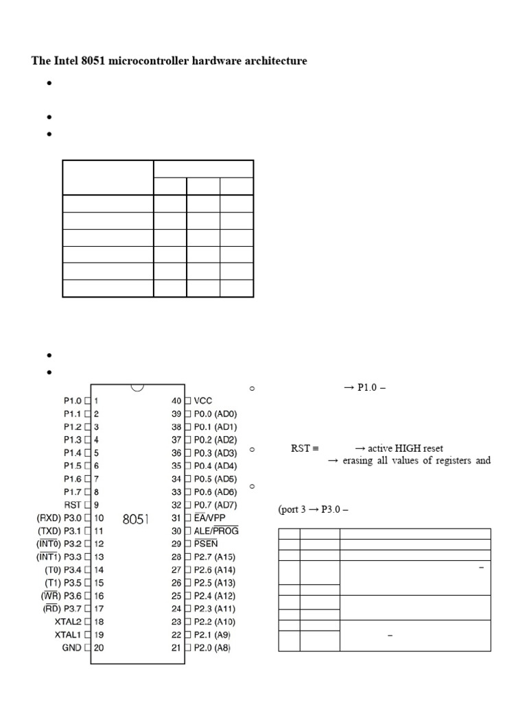 2 Intel 8051 MCU - Architecture | PDF | Microcontroller | Computer Engineering