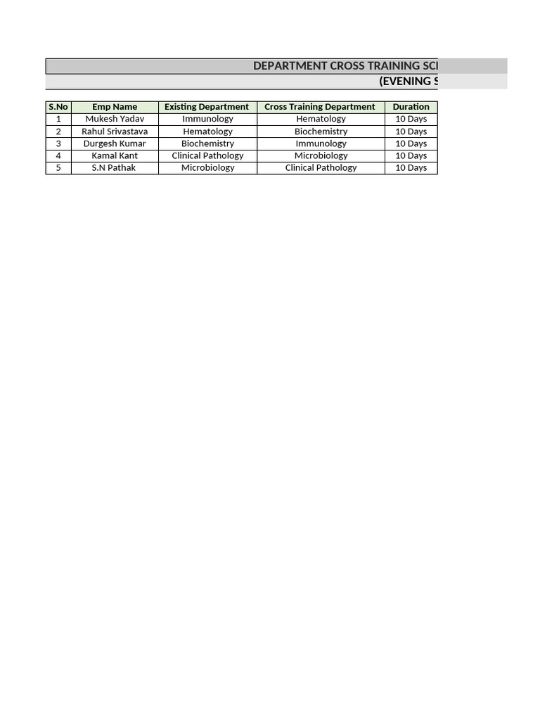 Department Cross Training Schedule Lab Technician-1 | PDF