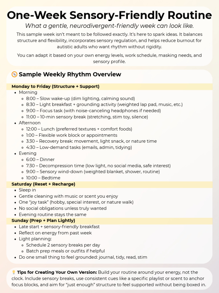 Neurodivergent Weekly Routine Guide | PDF