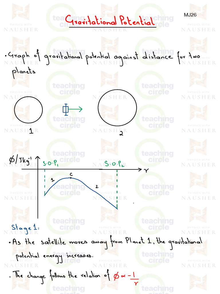 Gravitational Fields 5csz | PDF | Potential Energy | Quantity