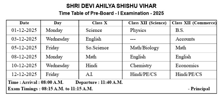 Pre-Board Exam Timetable 2025 | PDF