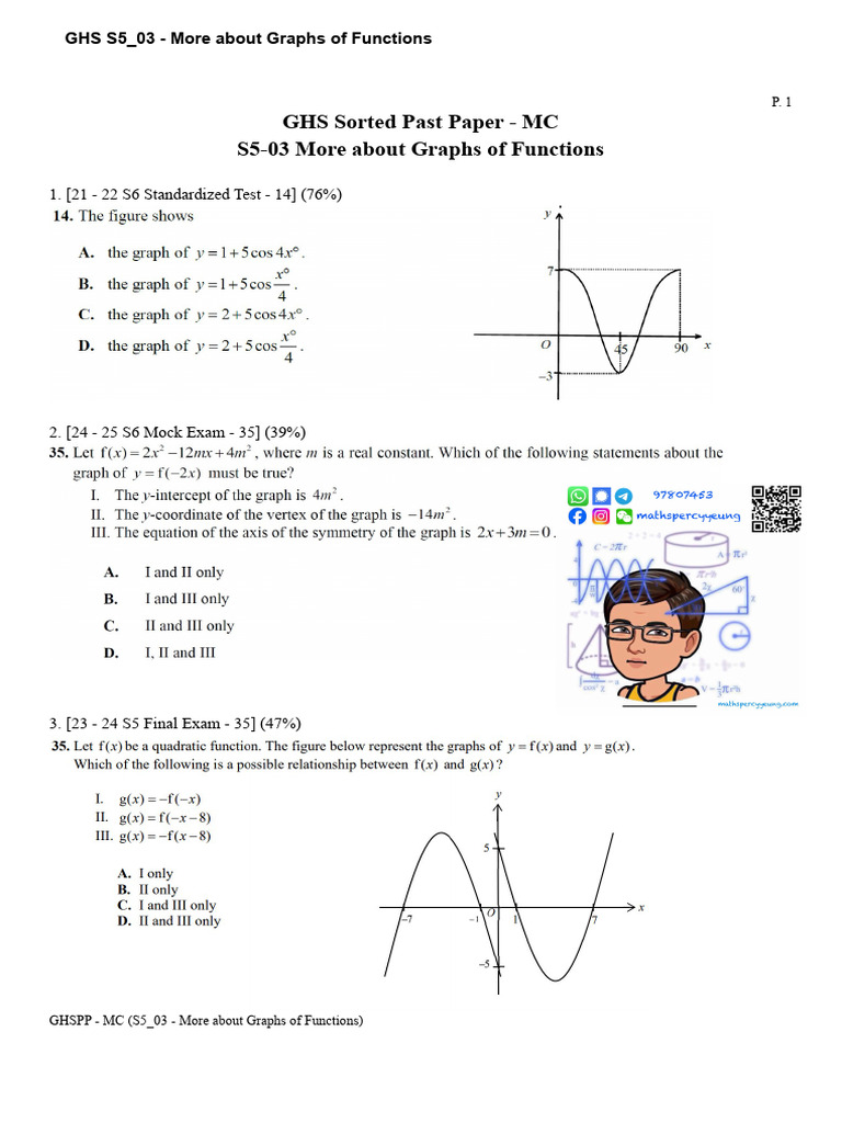Ghs s5 03 More About Graphs of Functions | PDF
