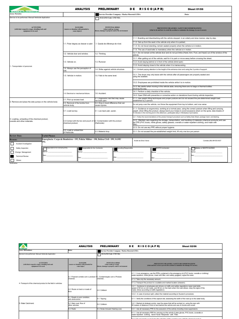 Manual Herbicide Application Safety Guide | PDF | Personal Protective ...