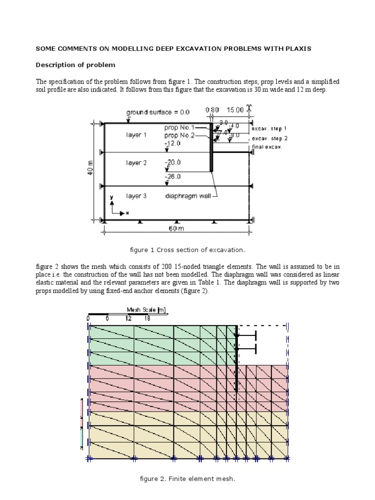 Some Comments On Modelling Deep Excavation Problems With Plaxis | PDF ...