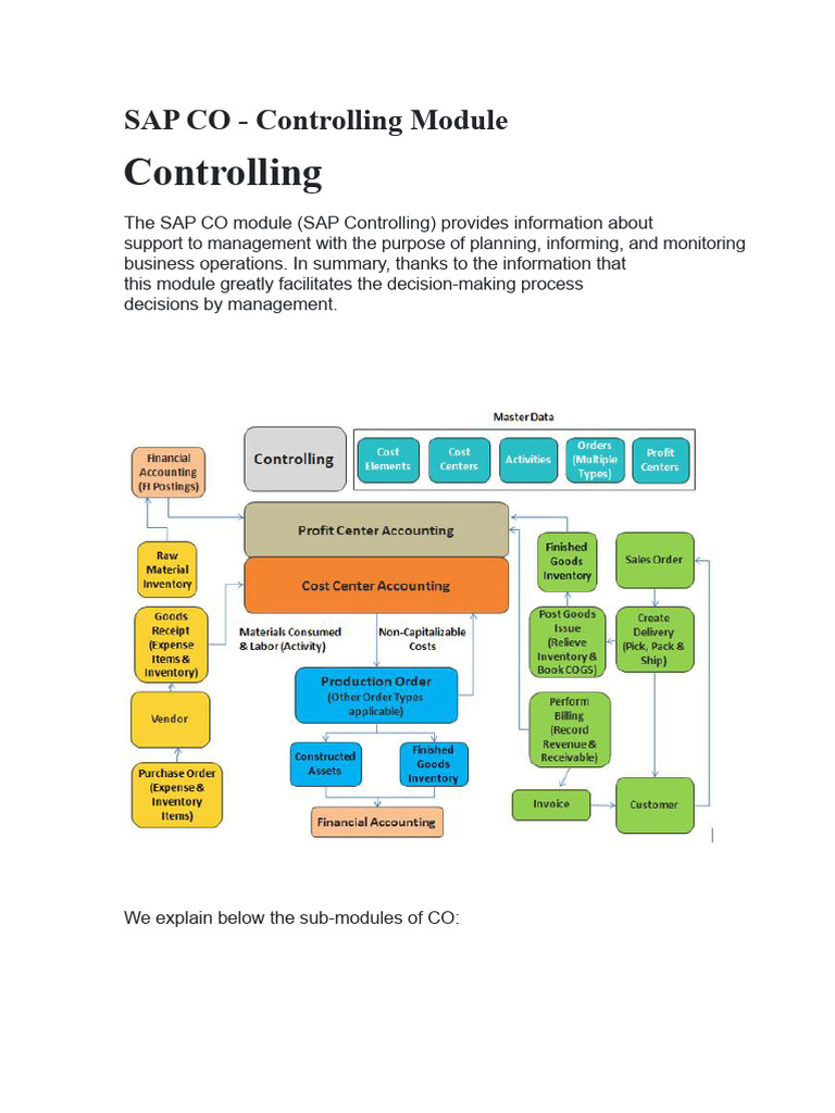 Basic SAP CO Controlling | PDF | Cost Accounting | Cost