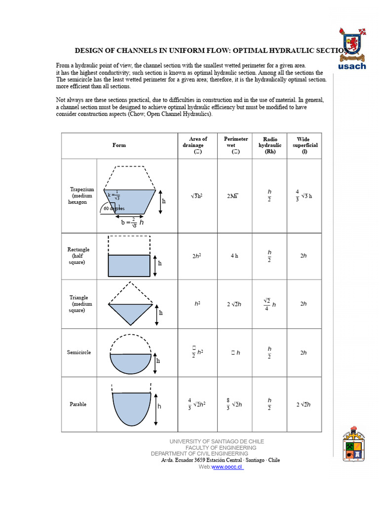 Note On Optimal Hydraulic Sections | PDF | Elementary Geometry ...