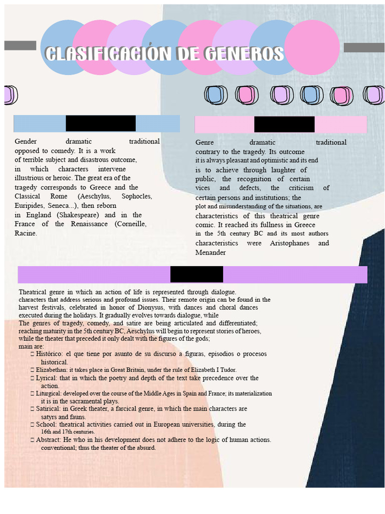 Overview of Dramatic Genres in Theatre | PDF | Tragedy | Theatre